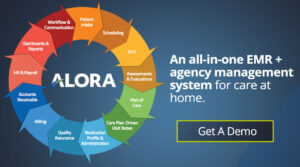 Home Health Software | Home Care Software | Hospice Software | AI ...